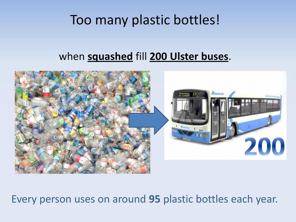 10 Ways to Reduce Your Plastic Use - WhiteOut Press