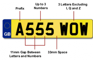 How the UK Number Plate System Works - WhiteOut Press