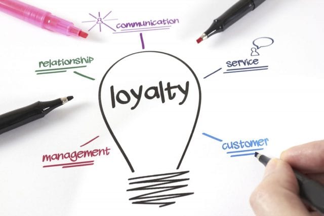 5 Types of Customer Loyalty Programs - WhiteOut Press